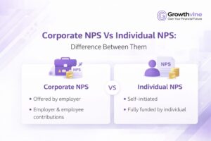corporate NPS and individual NPS
